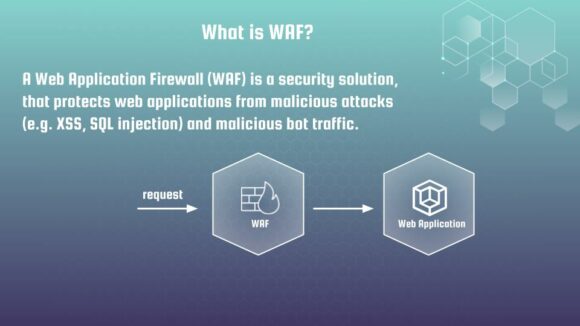 What is AWS WAF and How it works. AWS WAF best practices.